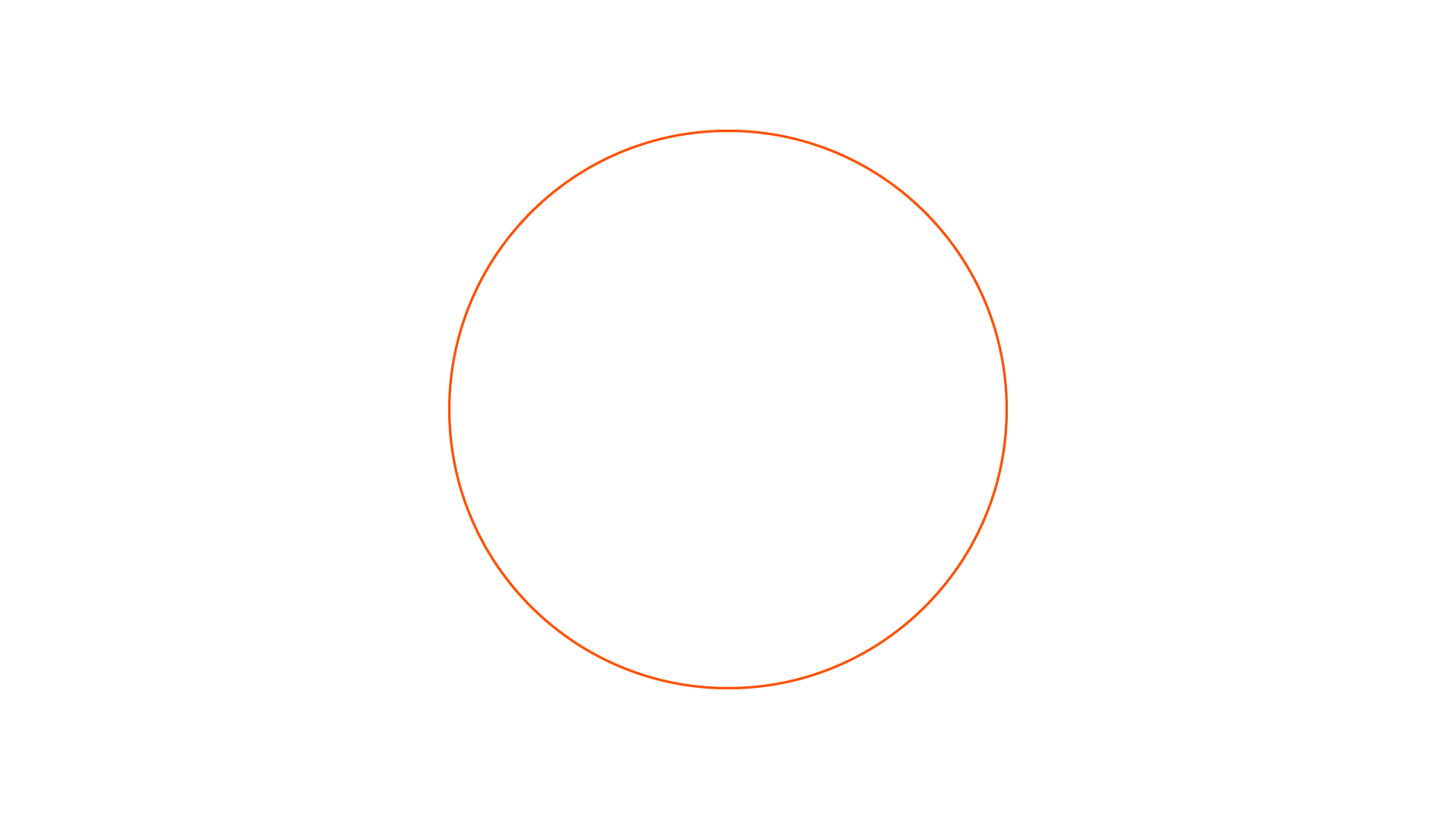 The Key Talent – Digital – Fair – Engaging